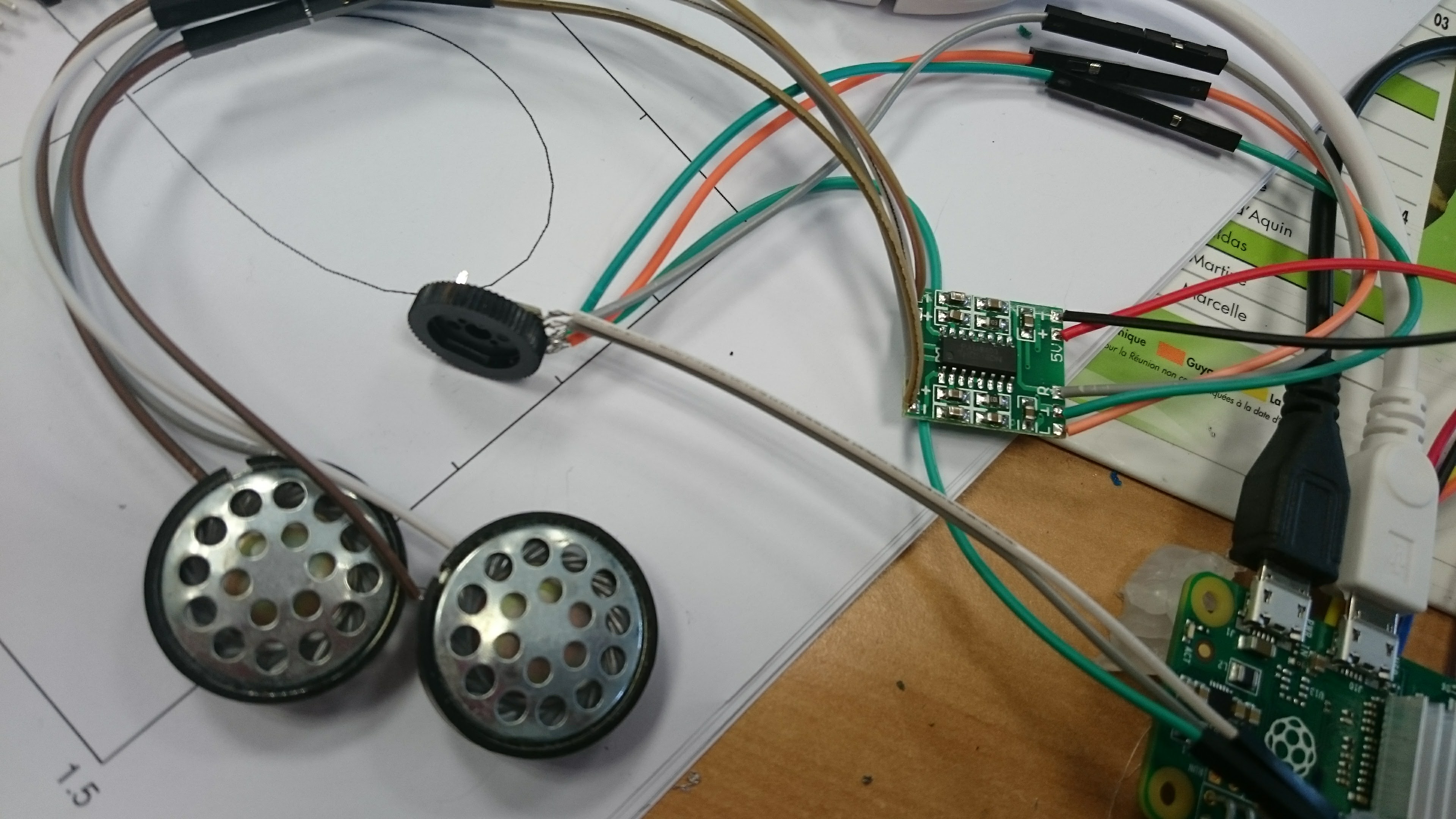 Github Ian57pwm Audio Pizero Gpicase Overlay For Audio Output On Pi Zero Thanks To Pwm With